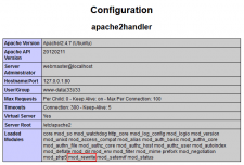 How to enable mod_rewrite in Ubuntu 14.04 LTS – Dev Metal